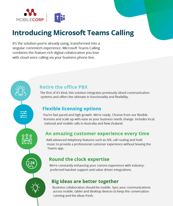 Calling For Microsoft Teams with Access4 | MobileCorp